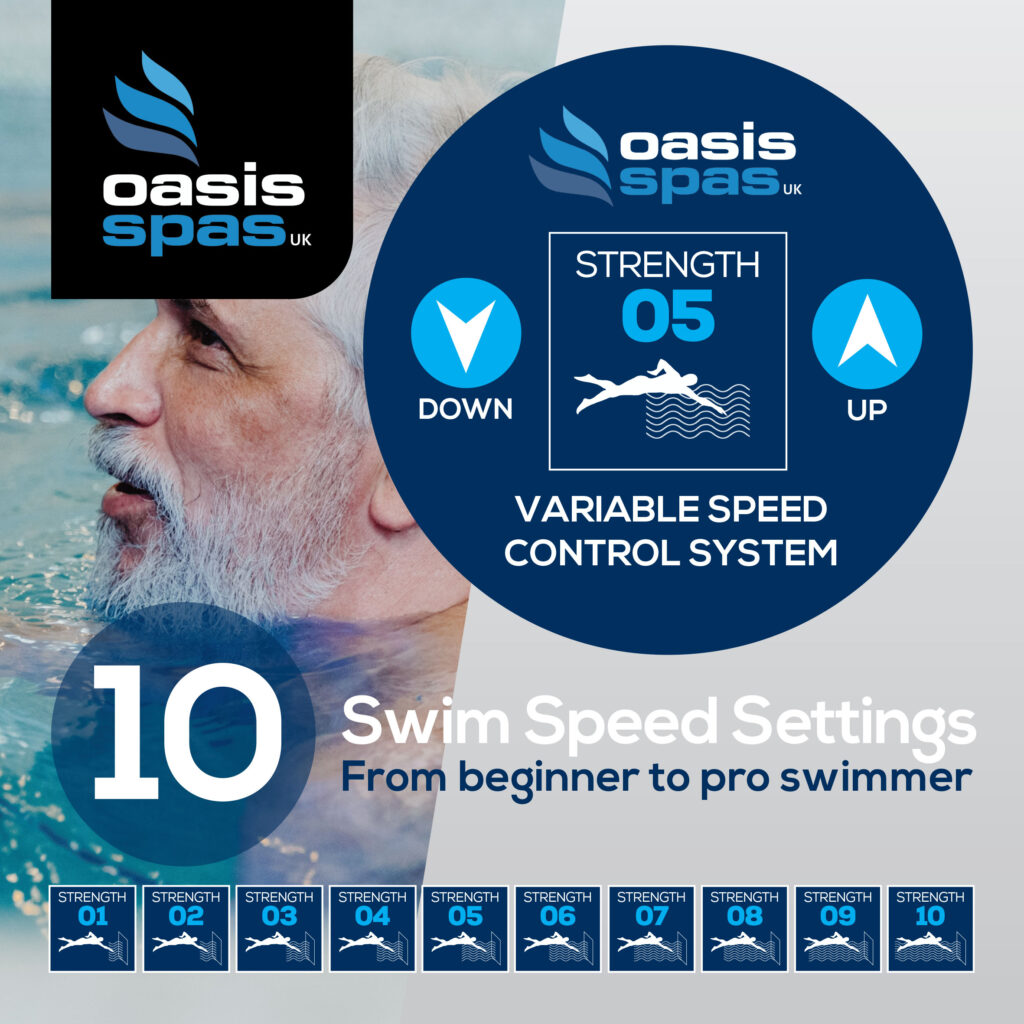 Riptide Superswim 6 - Ultimate Hot Tubs & Swim Spas